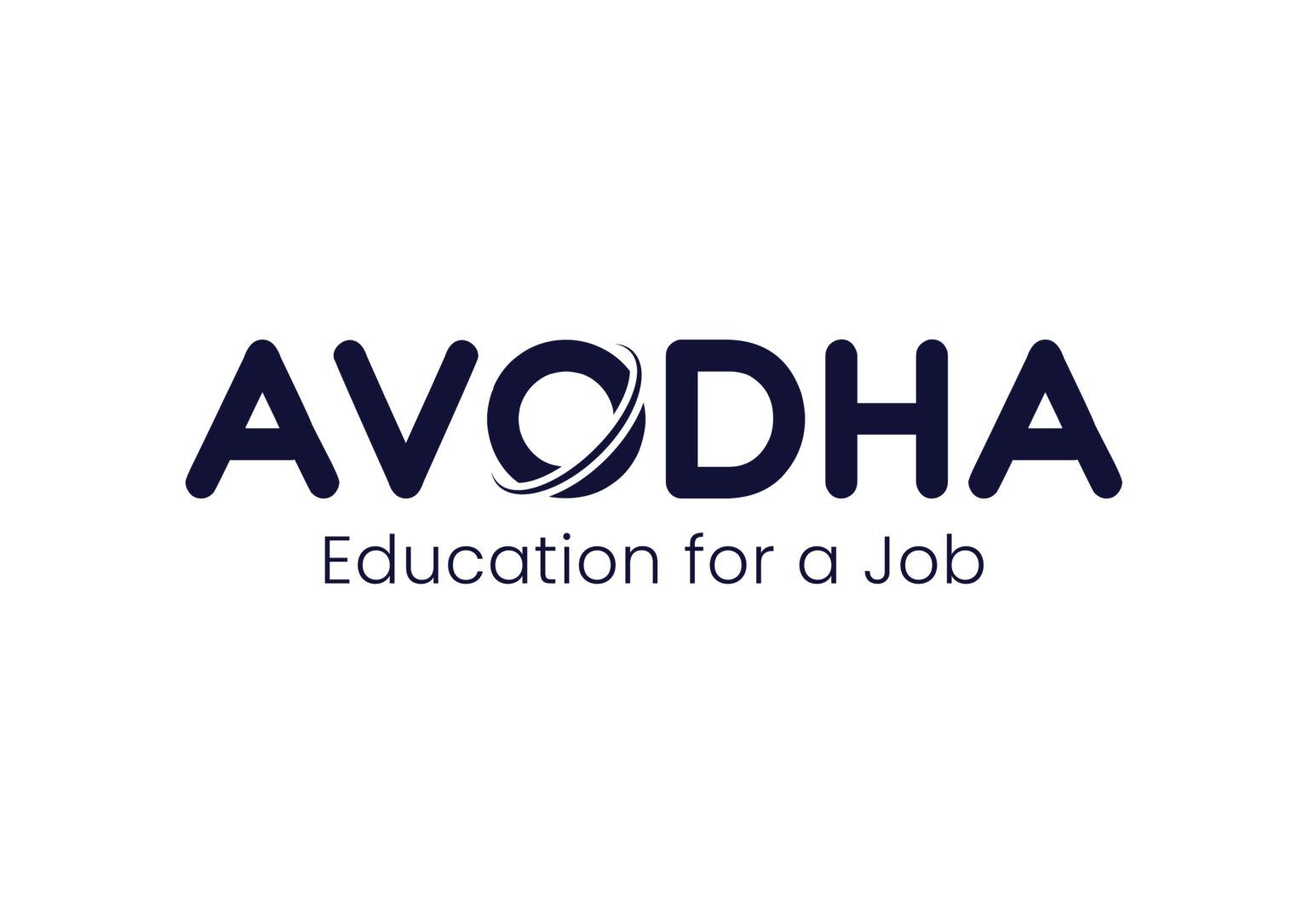 About Us – Avodha