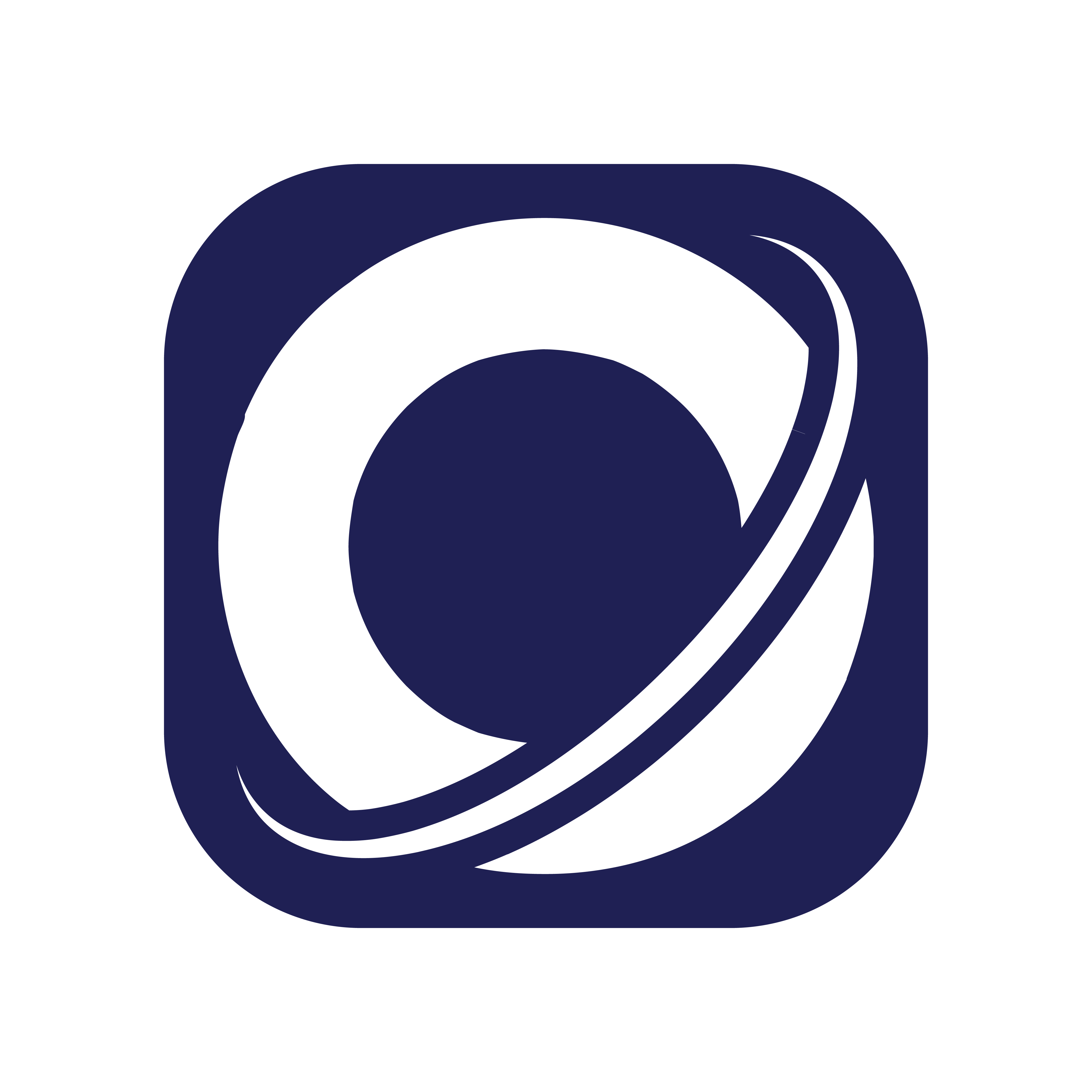 Get Your Certificate – Avodha